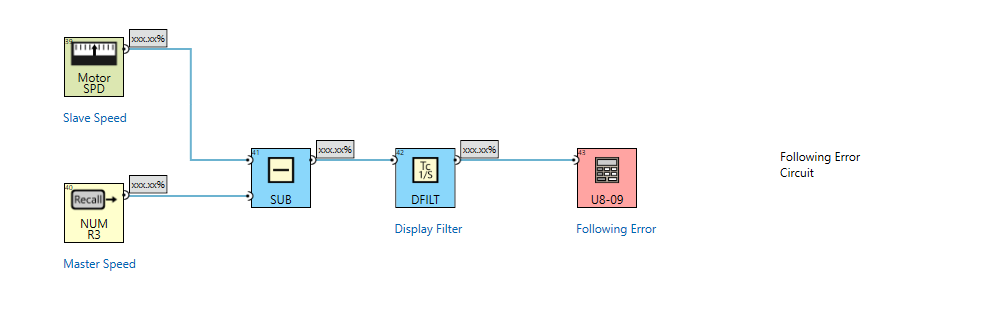 DriveworksEZ Digital Ratio Follower
